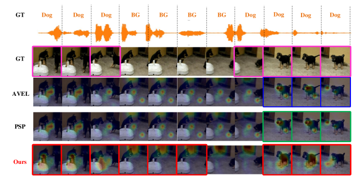 [2411.01991] Multimodal Trustworthy Semantic Communication for Audio-Visual Event Localization