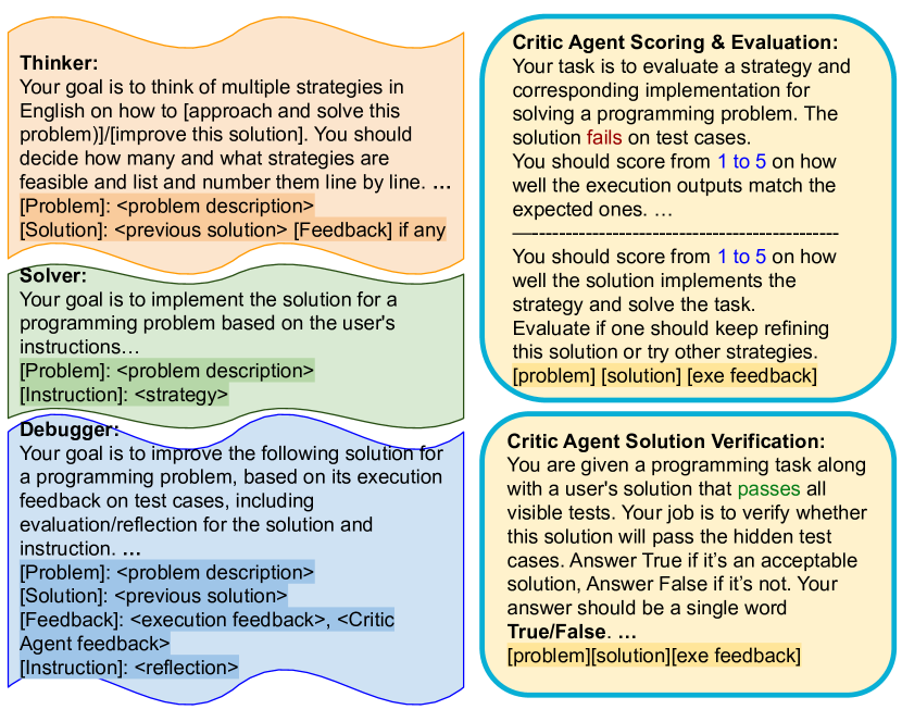 [2411.04329] CodeTree: Agent-guided Tree Search for Code Generation with Large Language Models