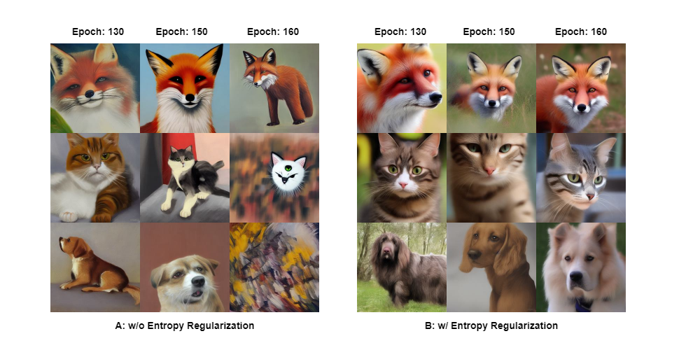 [2411.04712] SEE-DPO: Self Entropy Enhanced Direct Preference Optimization