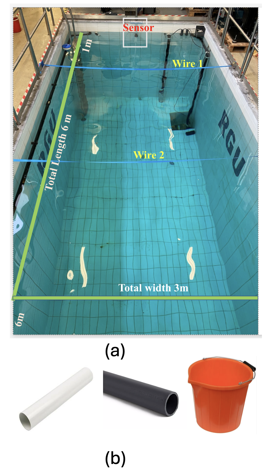 [2411.05863] Exploring the Feasibility of Affordable Sonar Technology ...