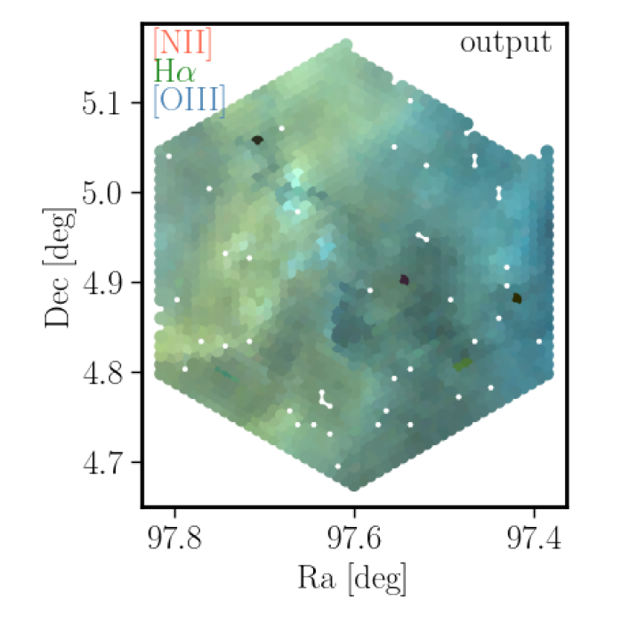 [2411.09729] The SDSS-V Local Volume Mapper (LVM): Data Analysis Pipeline