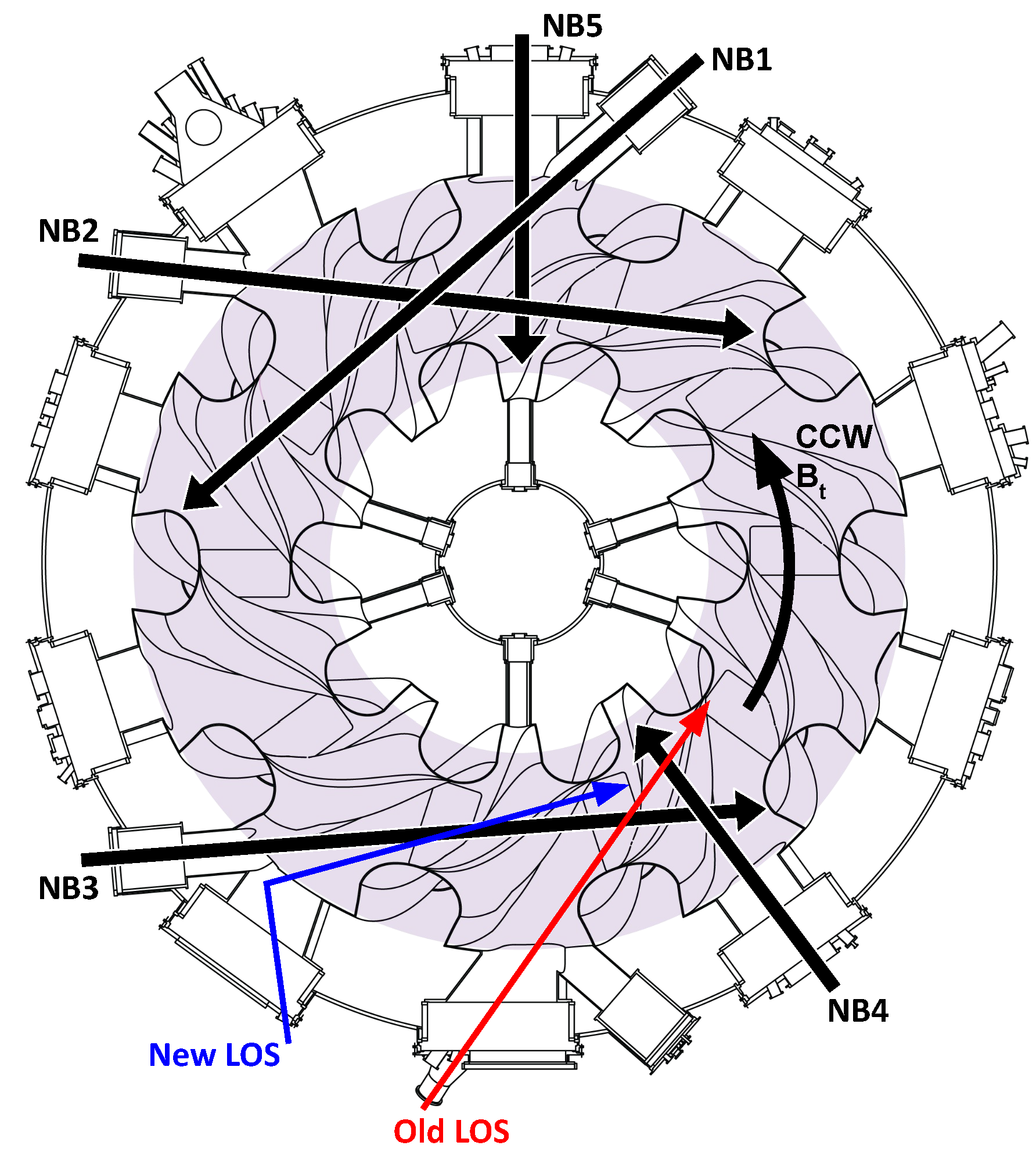 [2411.10597] Abstract