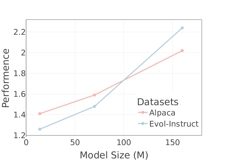 [2411.14497] Star-Agents: Automatic Data Optimization with LLM Agents ...