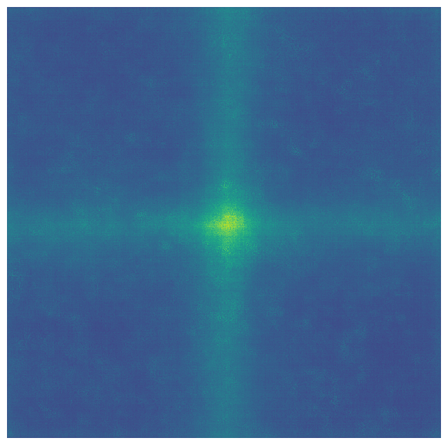 [2411.15241] EfficientViM: Efficient Vision Mamba with Hidden State ...