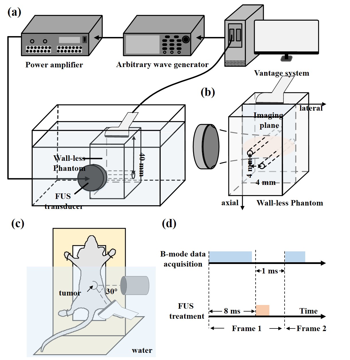 [2412.02413] High-Quality Passive Acoustic Mapping with the Cross ...