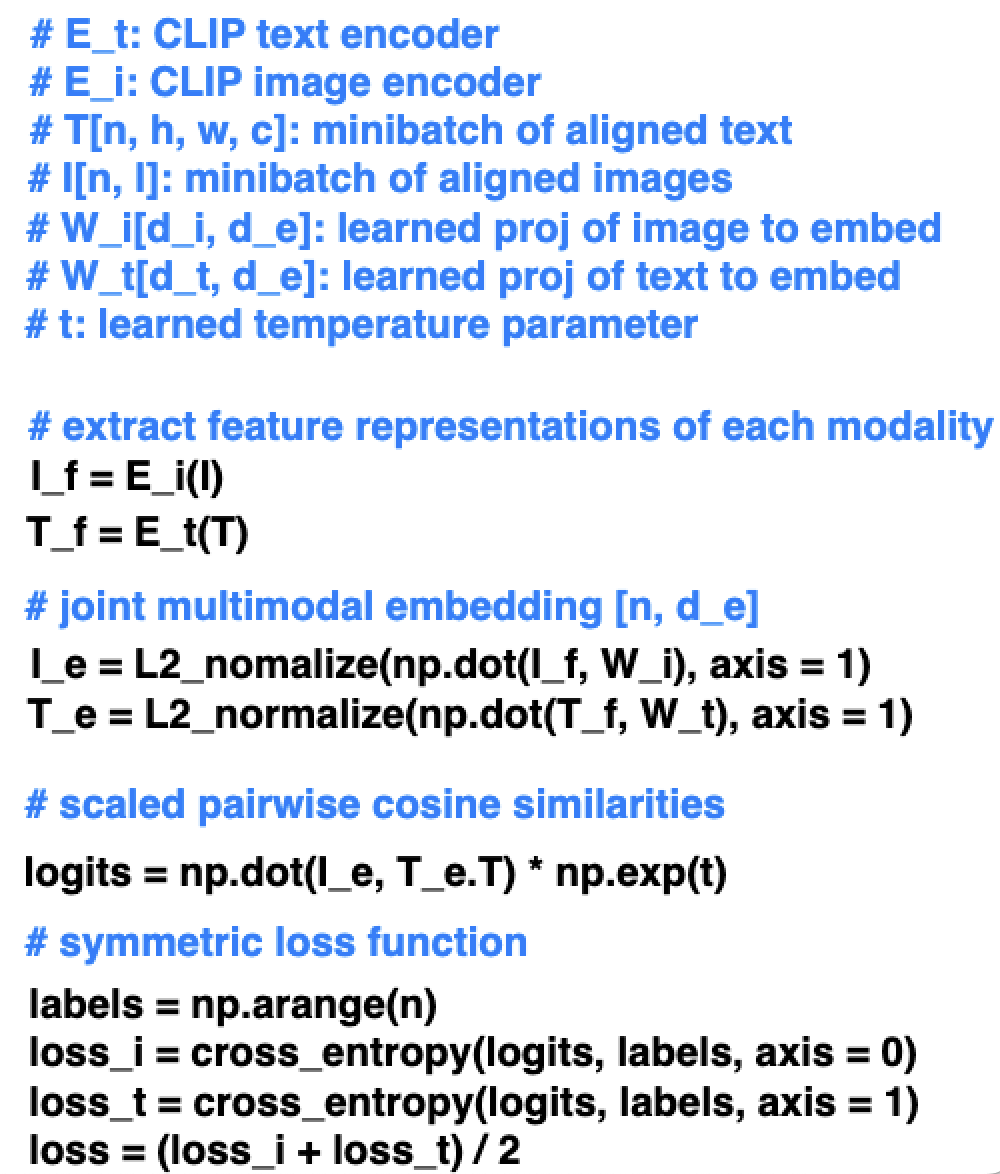 [2412.03513] Enhancing CLIP Conceptual Embedding through Knowledge Distillation