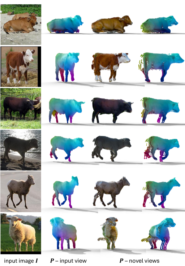 [2412.04464] DualPM: Dual Posed-Canonical Point Maps for 3D Shape and ...