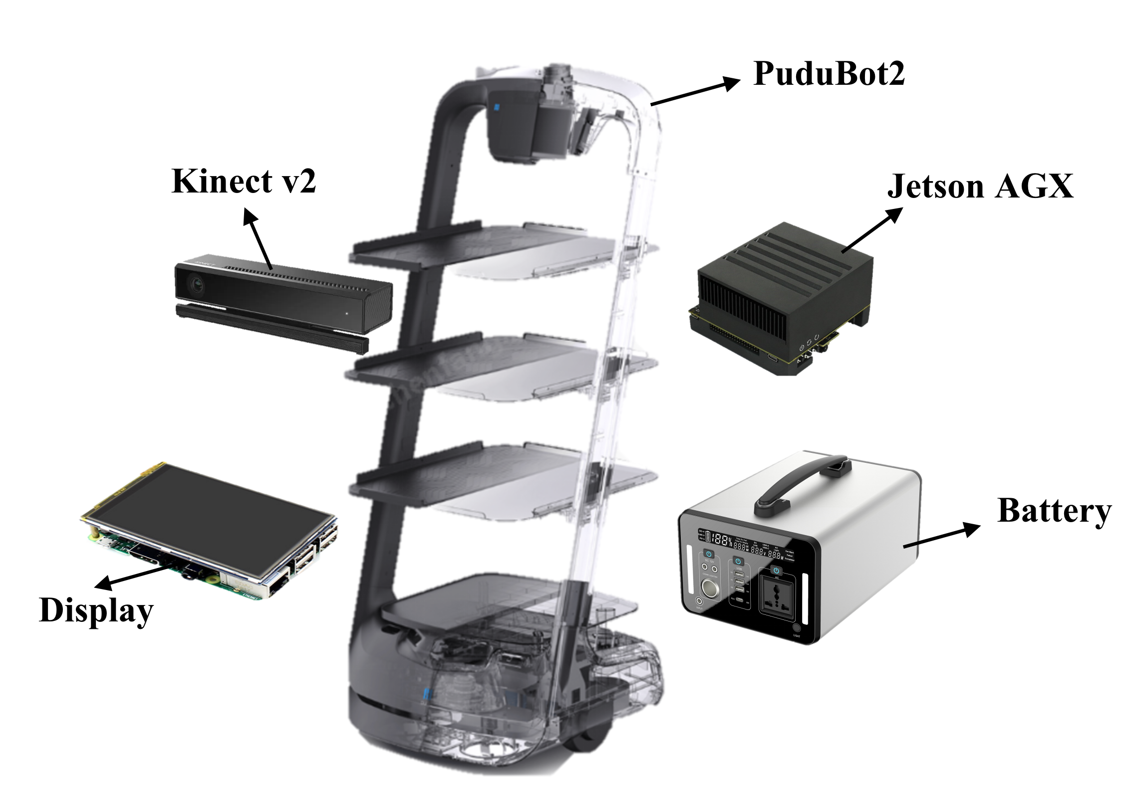 [2412.08096] THUD++: Large-Scale Dynamic Indoor Scene Dataset and ...