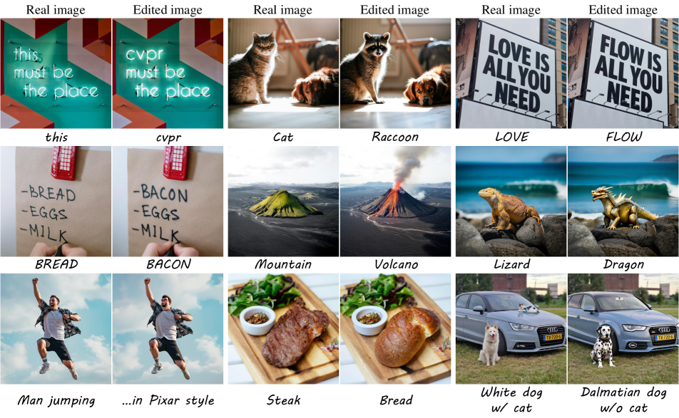 [2412.08629] FlowEdit: Inversion-Free Text-Based Editing Using Pre ...