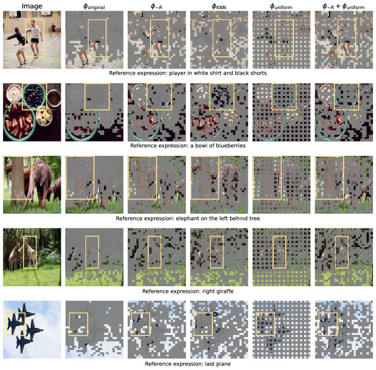 [2412.13180] Feather the Throttle: Revisiting Visual Token Pruning for Vision-Language Model ...