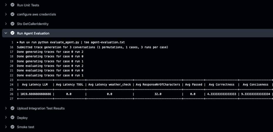 [2412.14215] Generative AI Toolkit - a framework for increasing the quality of LLM-based ...