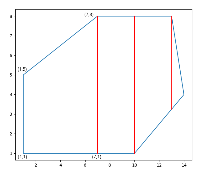 [2412.19813] Coverage Path Planning in Precision Agriculture ...