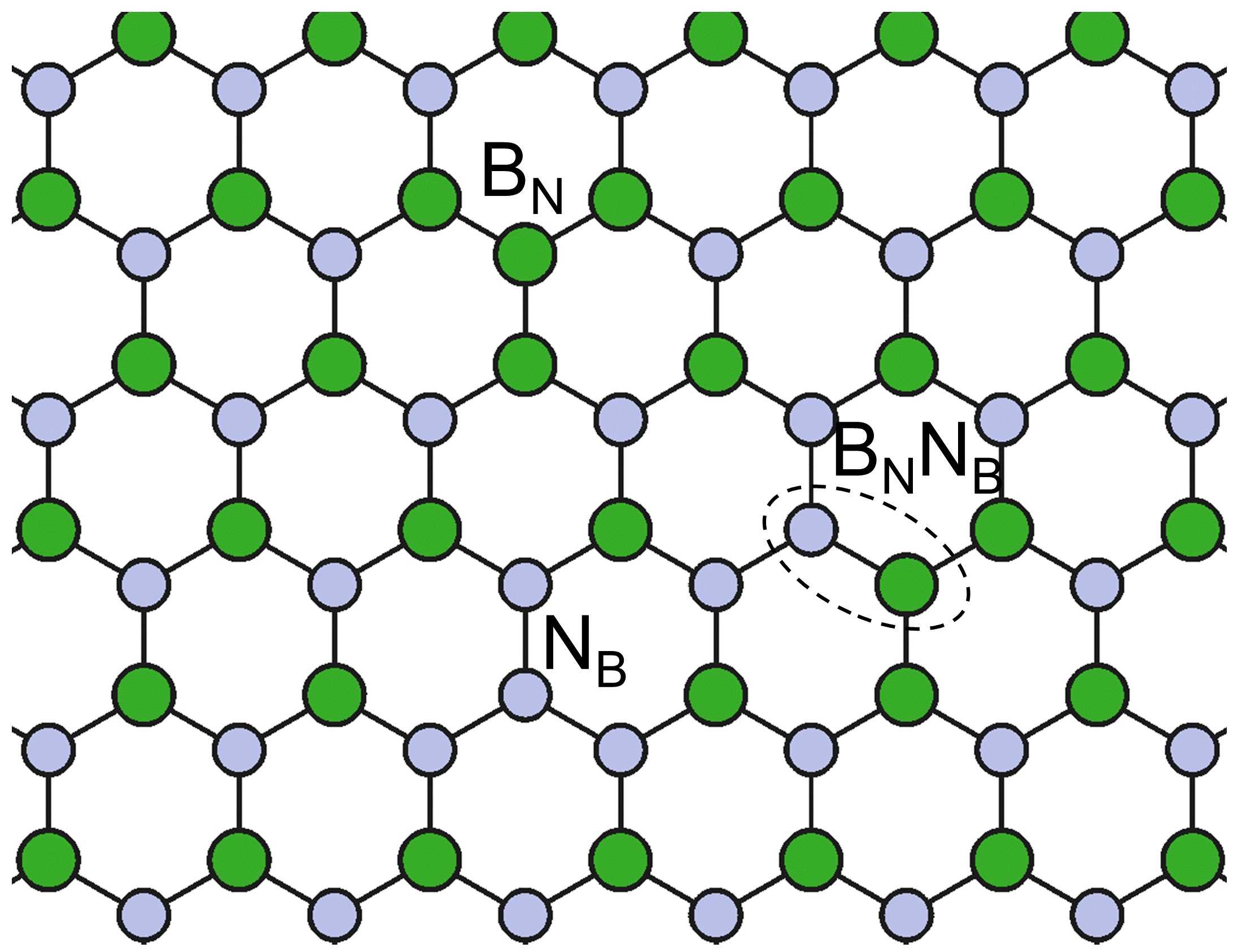 [2501.01133] Native antisite defects in ℎ-BN