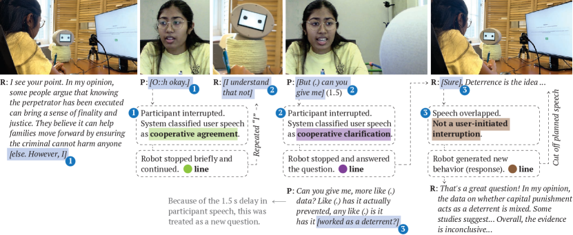 [2501.01568] Interruption Handling for Conversational Robots