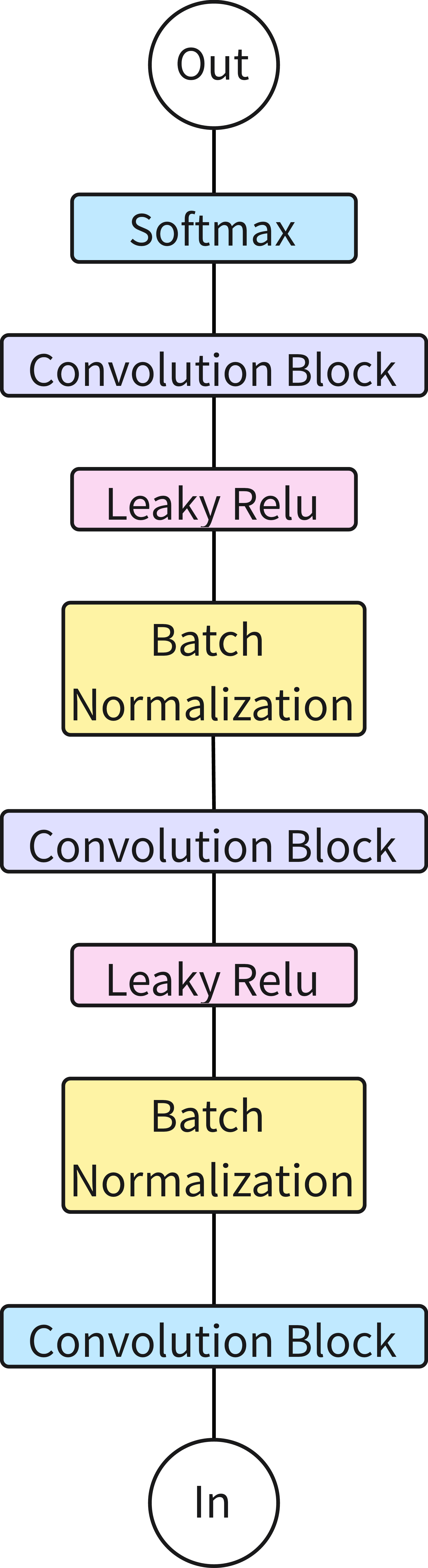 [2501.02534] Pixel-Wise Feature Selection for Perceptual Edge Detection without post-processing