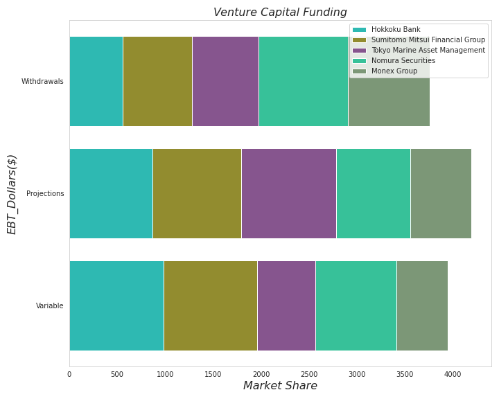 [2501.04675] Enhancing Financial VQA in Vision Language Models using ...