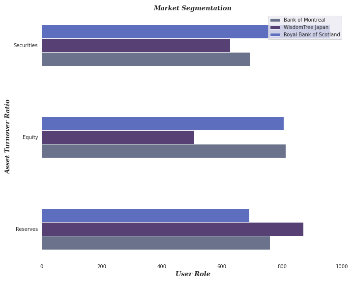 [2501.04675] Enhancing Financial VQA in Vision Language Models using ...
