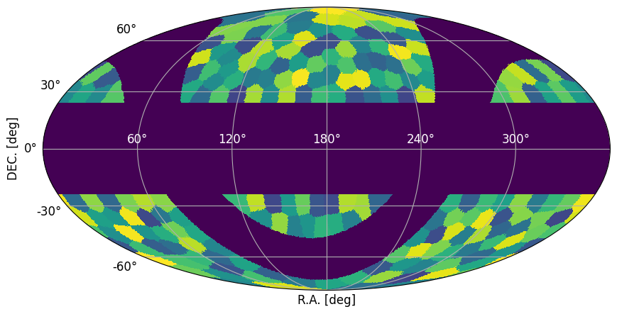 [2501.08503] Cosmological distance forecasts for the CSST Galaxy Survey ...