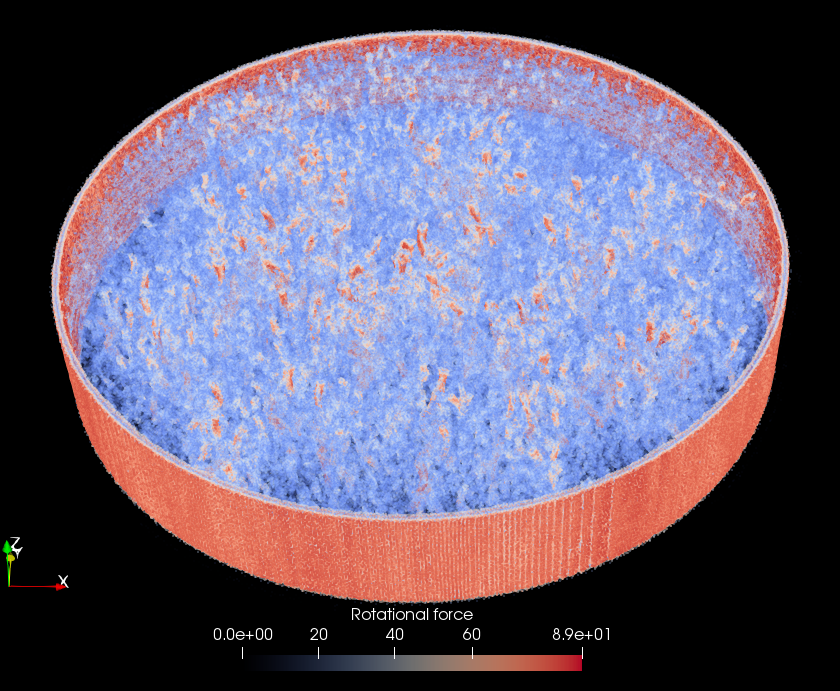 [2501.14244] Multi-scale physics of cryogenic liquid helium-4: Inverse ...
