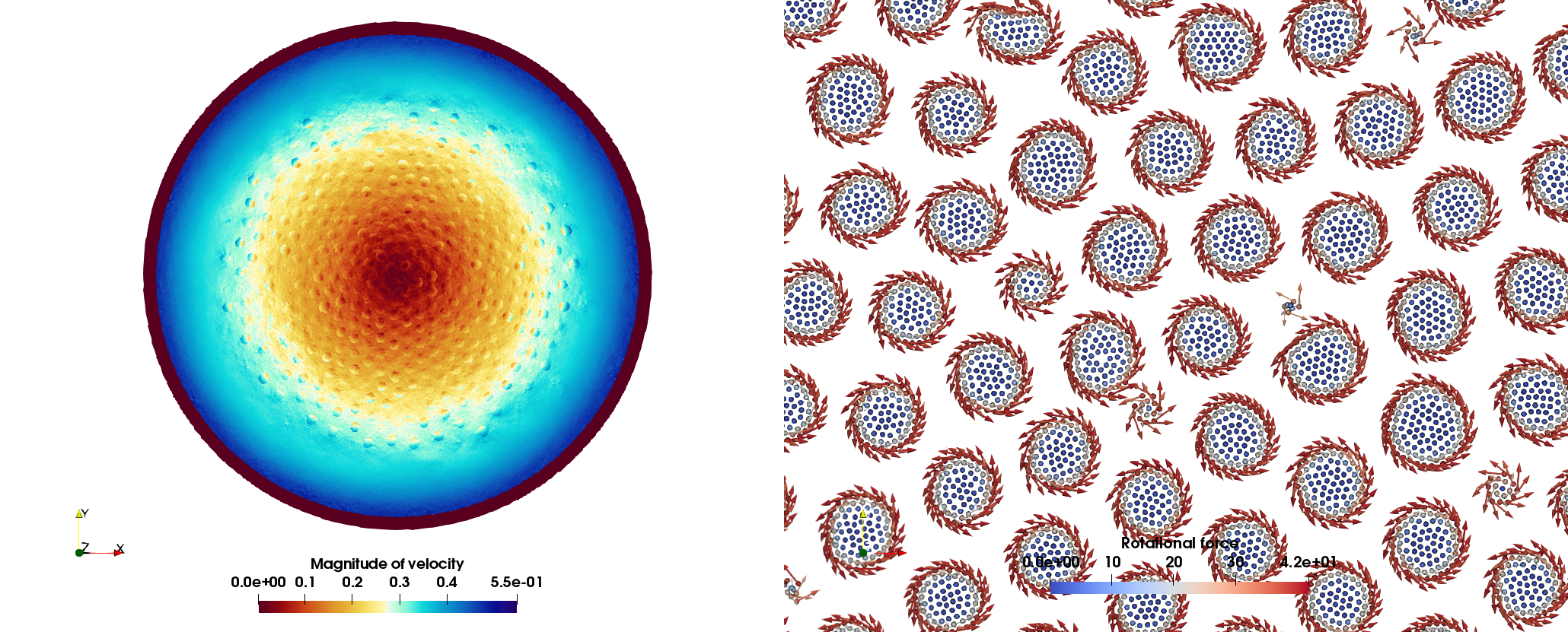 [2501.14244] Multi-scale physics of cryogenic liquid helium-4: Inverse ...