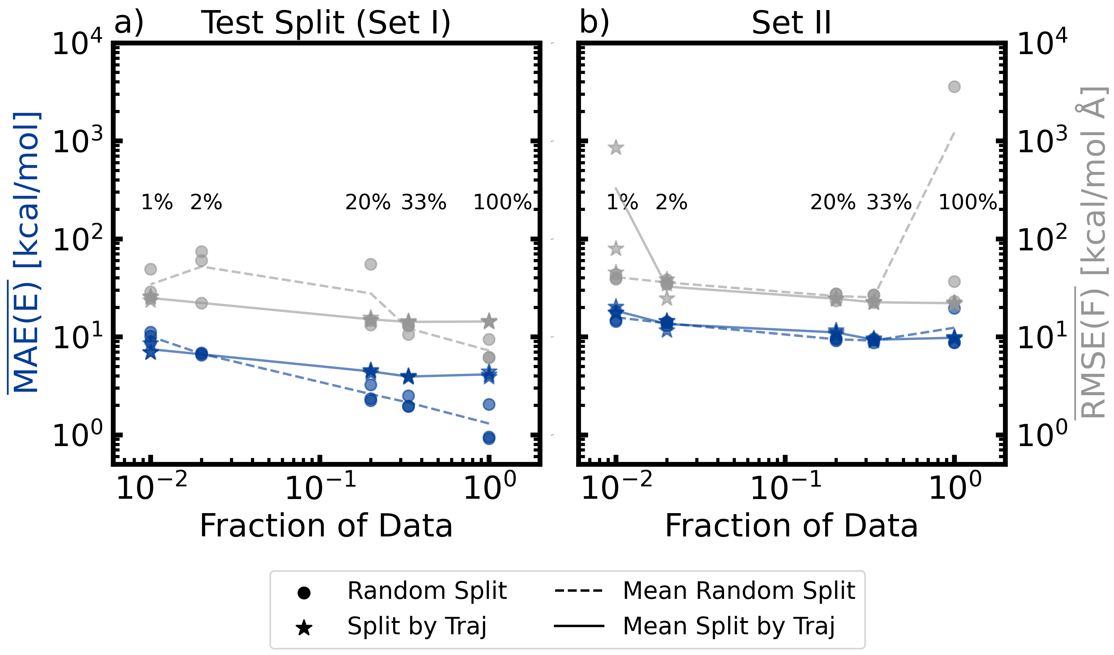 [2501.16974] Untitled Document [ar5iv.labs.arxiv.org]