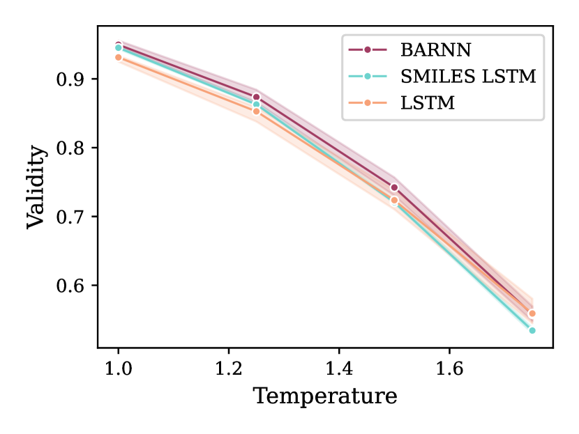 [2501.18665] BARNN: A Bayesian Autoregressive and Recurrent Neural Network