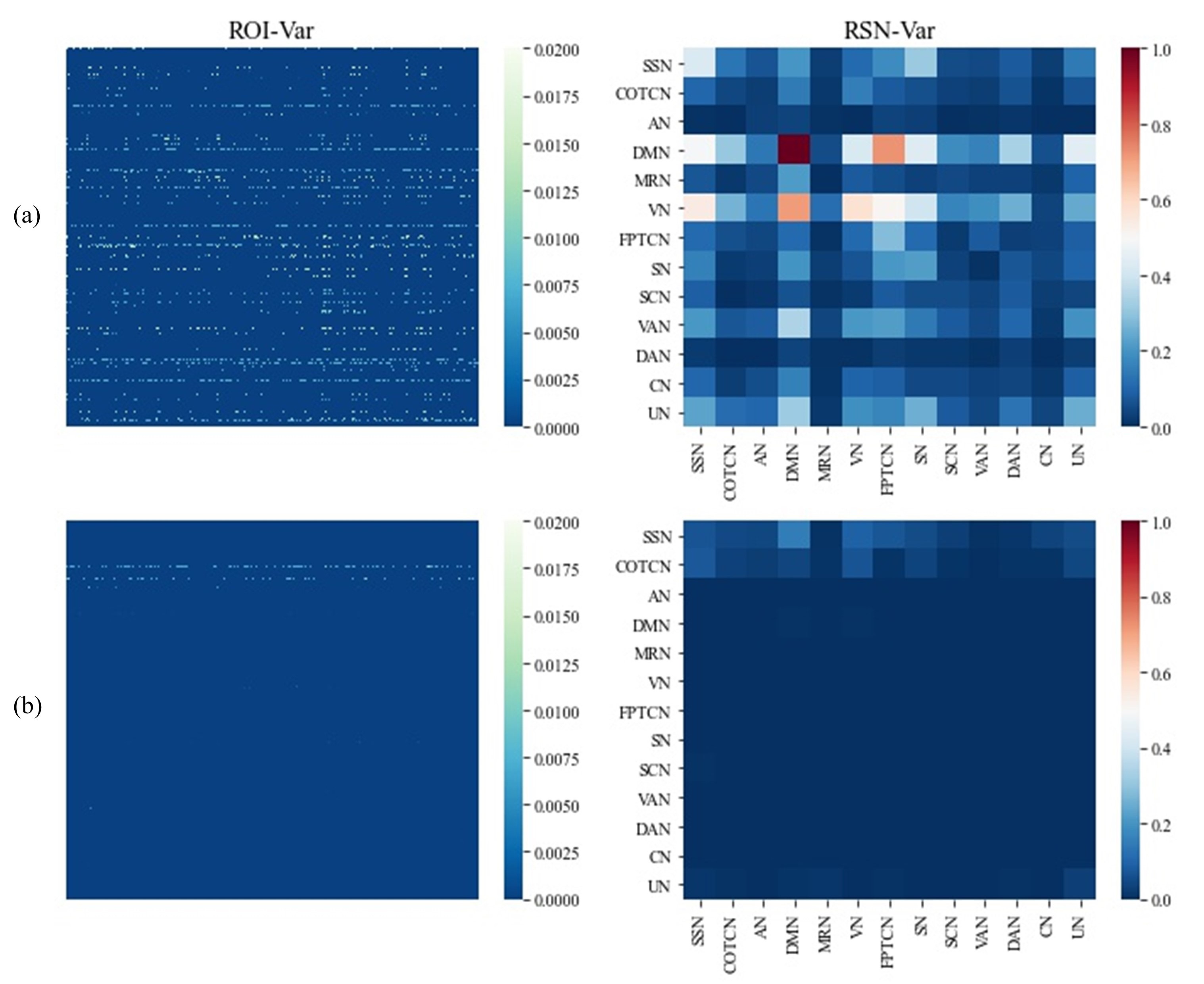 [2501.18859] A Deep Spatio-Temporal Architecture for Dynamic Effective ...