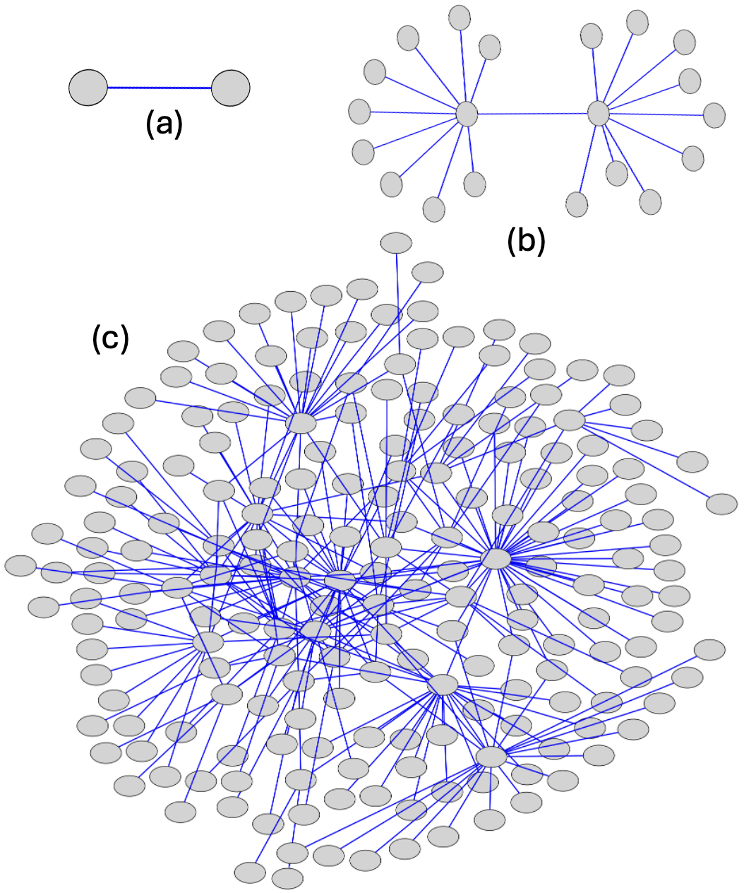 [2502.01964] Design and Simulation of the Adaptive Continuous Entanglement Generation Protocol