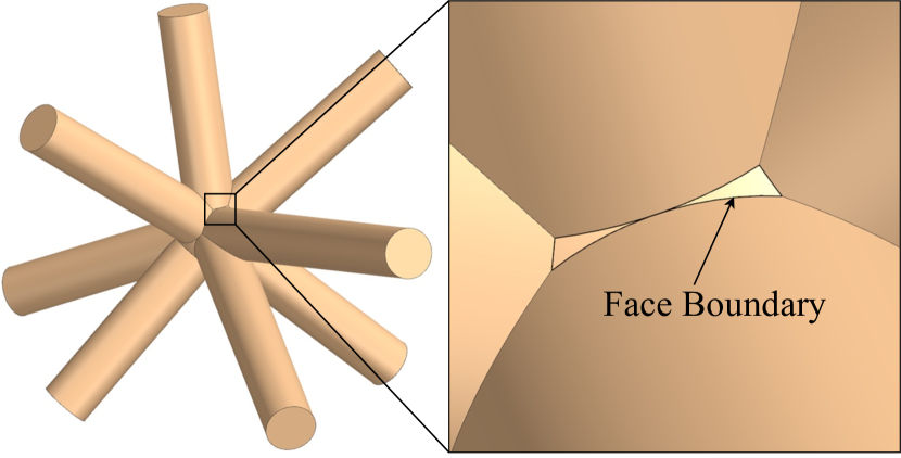 [2502.02602] A Quasi-Optimal Shape Design Method for Lattice Structure ...