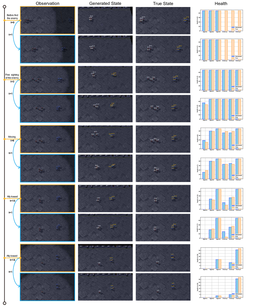 [2502.03845] PAGNet: Pluggable Adaptive Generative Networks for ...