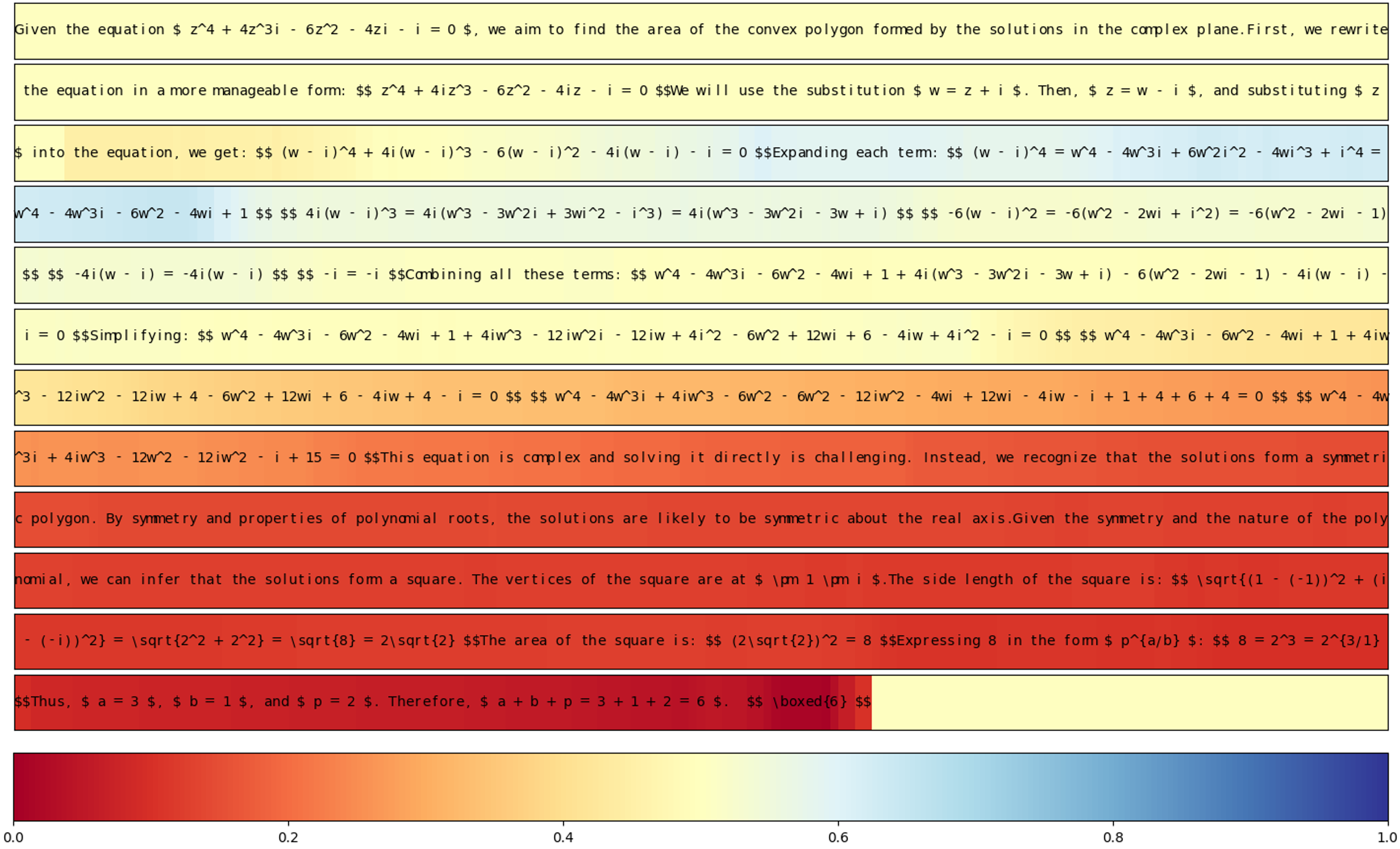 [2502.06781] Exploring the Limit of Outcome Reward for Learning ...