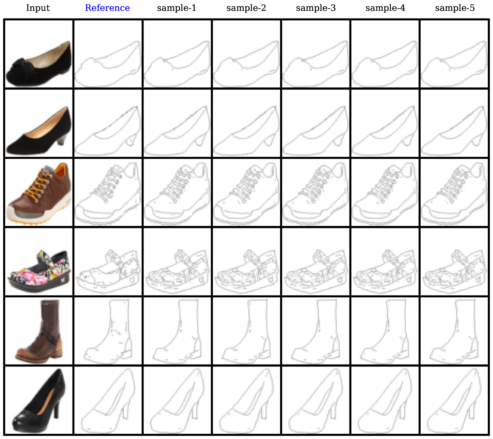 [2502.09655] Bidirectional Diffusion Bridge Models