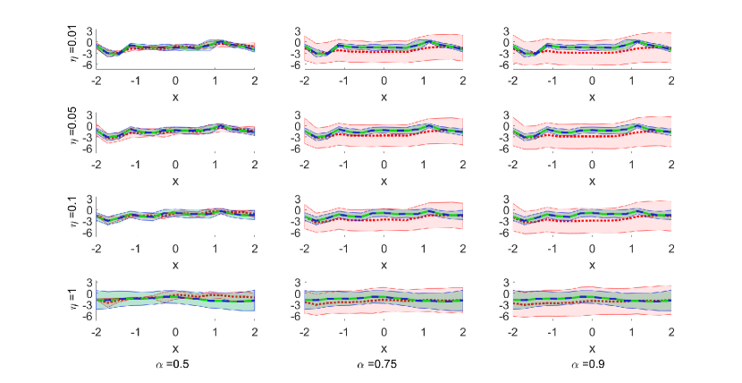 [2502.13105] Enhanced uncertainty quantification variational autoencoders for the solution of ...