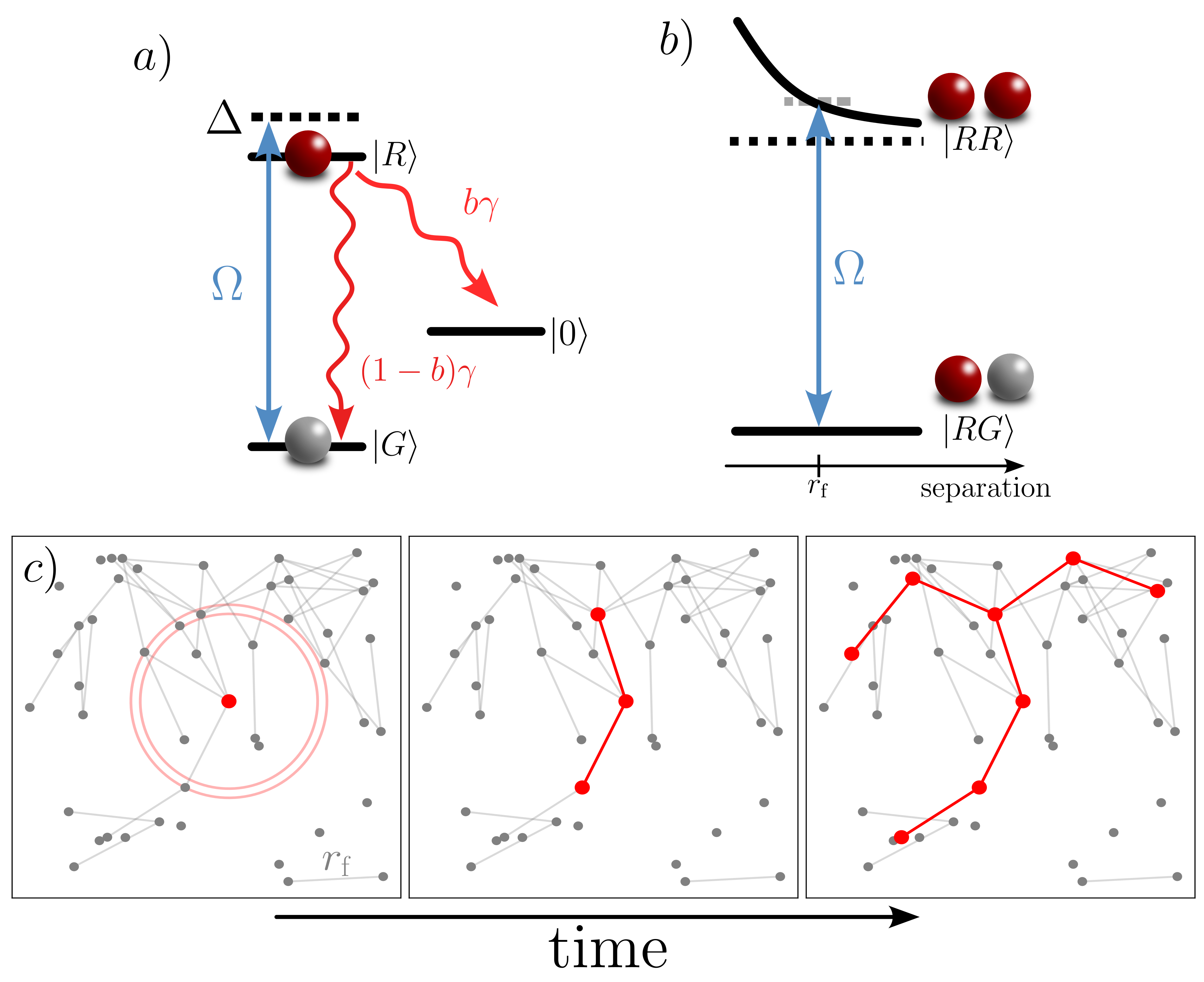 [2502.14757] Nonequilibrium Universality of Rydberg-Excitation ...