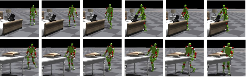 [2502.14795] Humanoid-VLA: Towards Universal Humanoid Control with ...