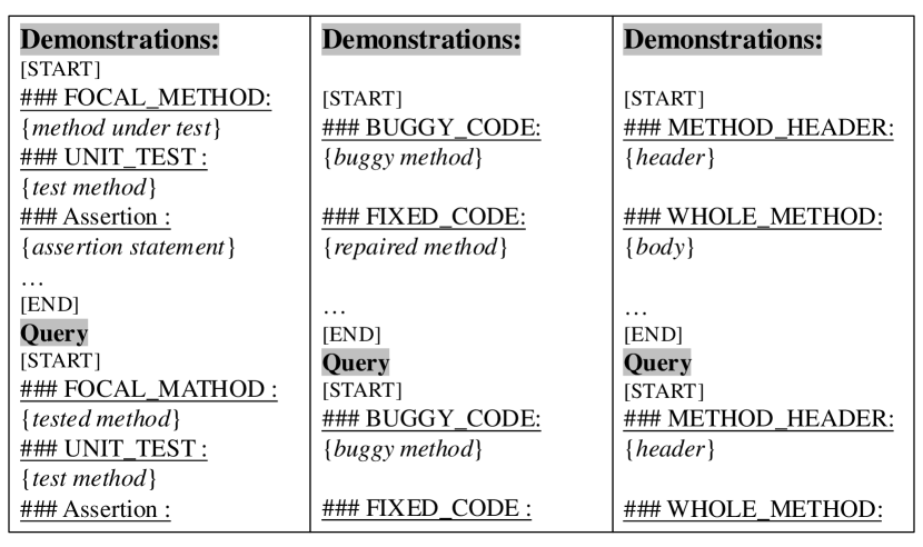 [2502.14925] CodePromptZip: Code-specific Prompt Compression for ...