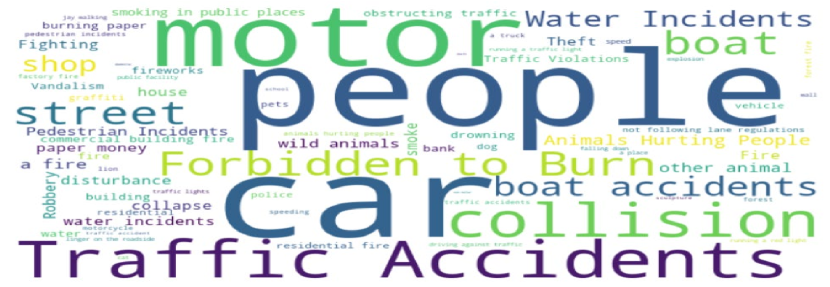 [2502.18863] Sherlock: Towards Multi-scene Video Abnormal Event ...