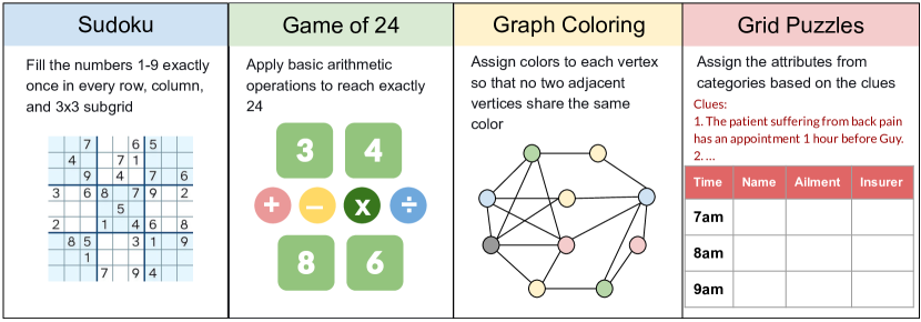 [2502.20238] FineReason: Evaluating and Improving LLMs’ Deliberate ...