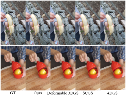 [2502.20378] Efficient Gaussian Splatting for Monocular Dynamic Scene ...