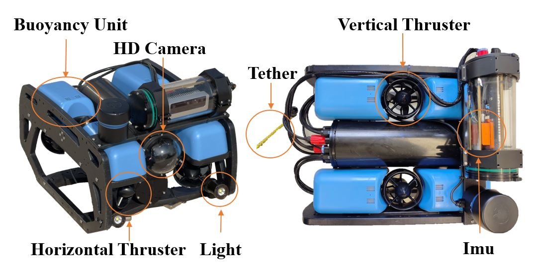 [2503.00482] A Navigation System for ROV’s inspection on Fish Net Cage