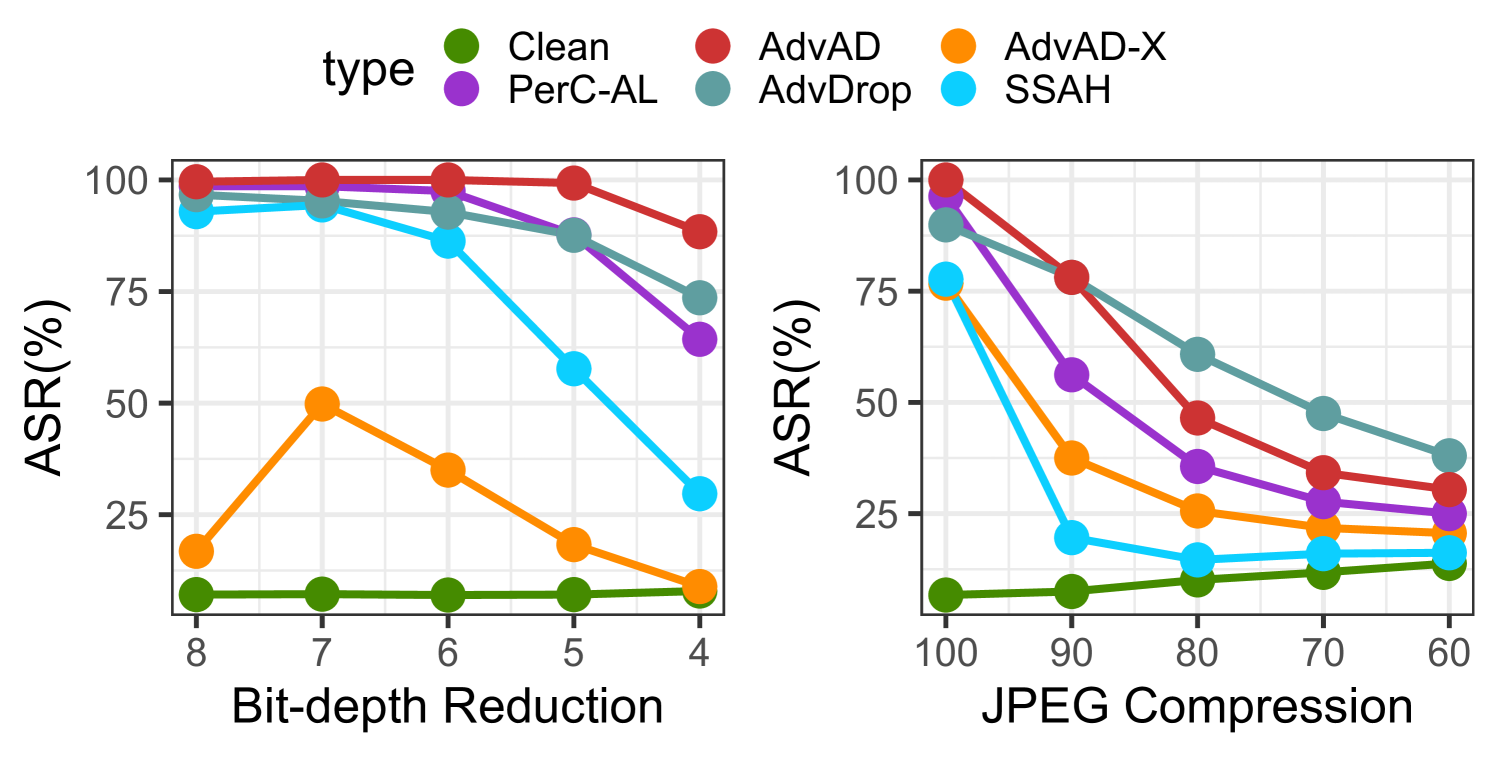 [2503.09124] AdvAD: Exploring Non-Parametric Diffusion for ...