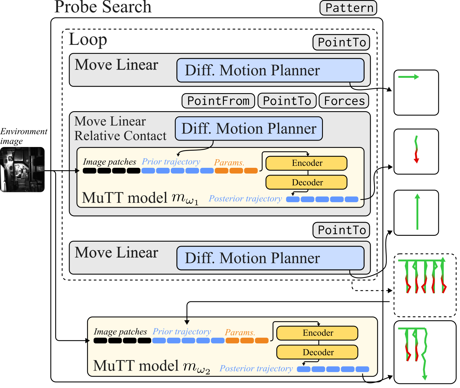 [2503.09409] AI-based Framework for Robust Model-Based Connector Mating ...