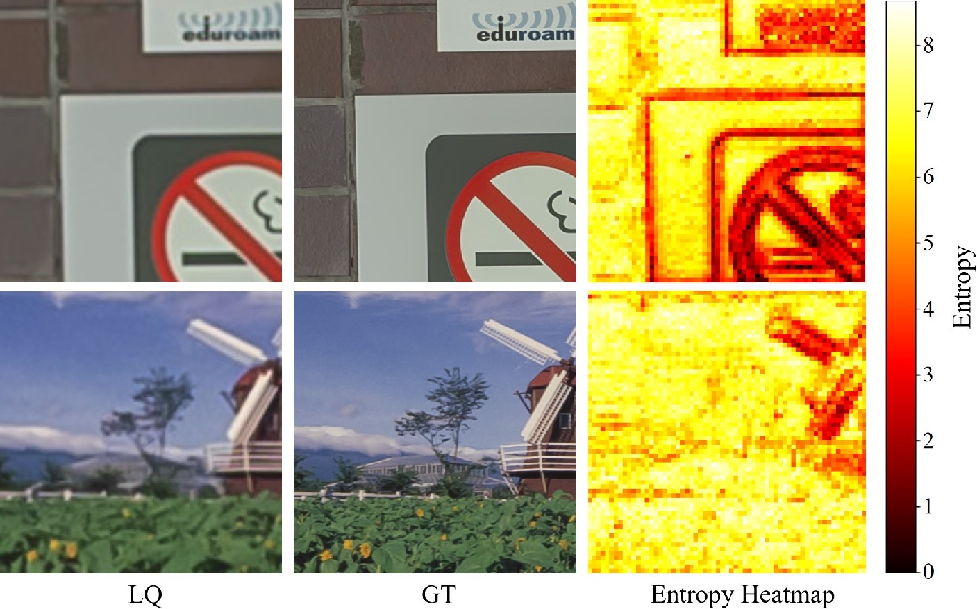 [2503.11073] Perceive, Understand and Restore: Real-World Image Super ...