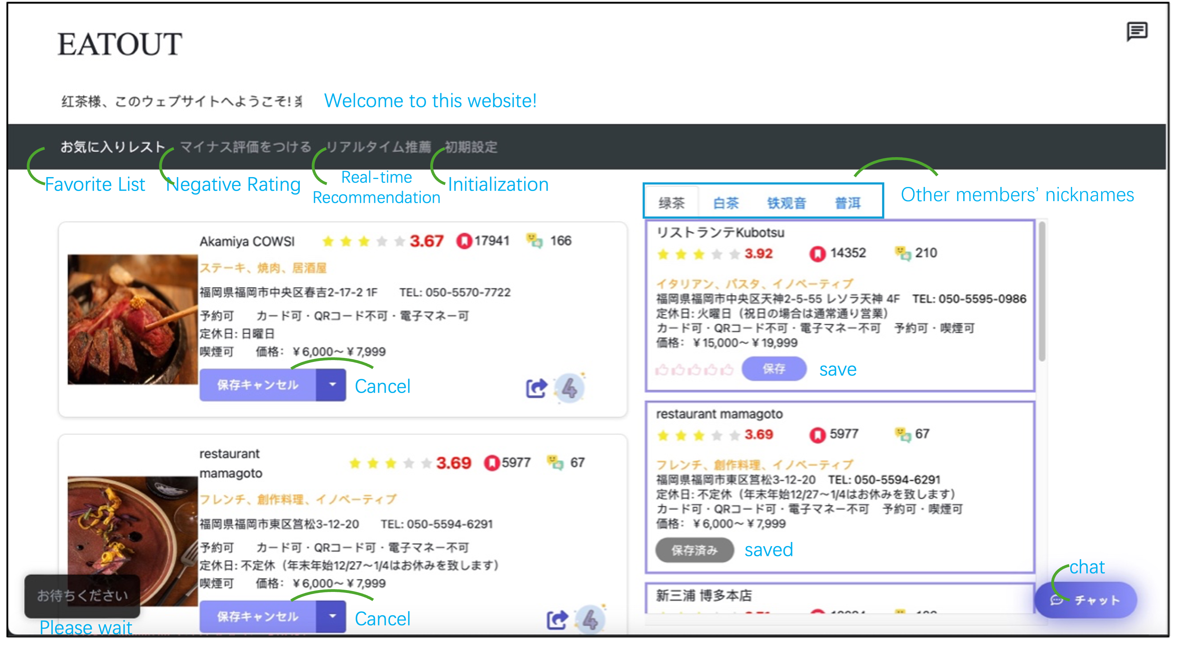[2503.12877] Leveraging the Dynamics of Leadership in Group Recommendation Systems