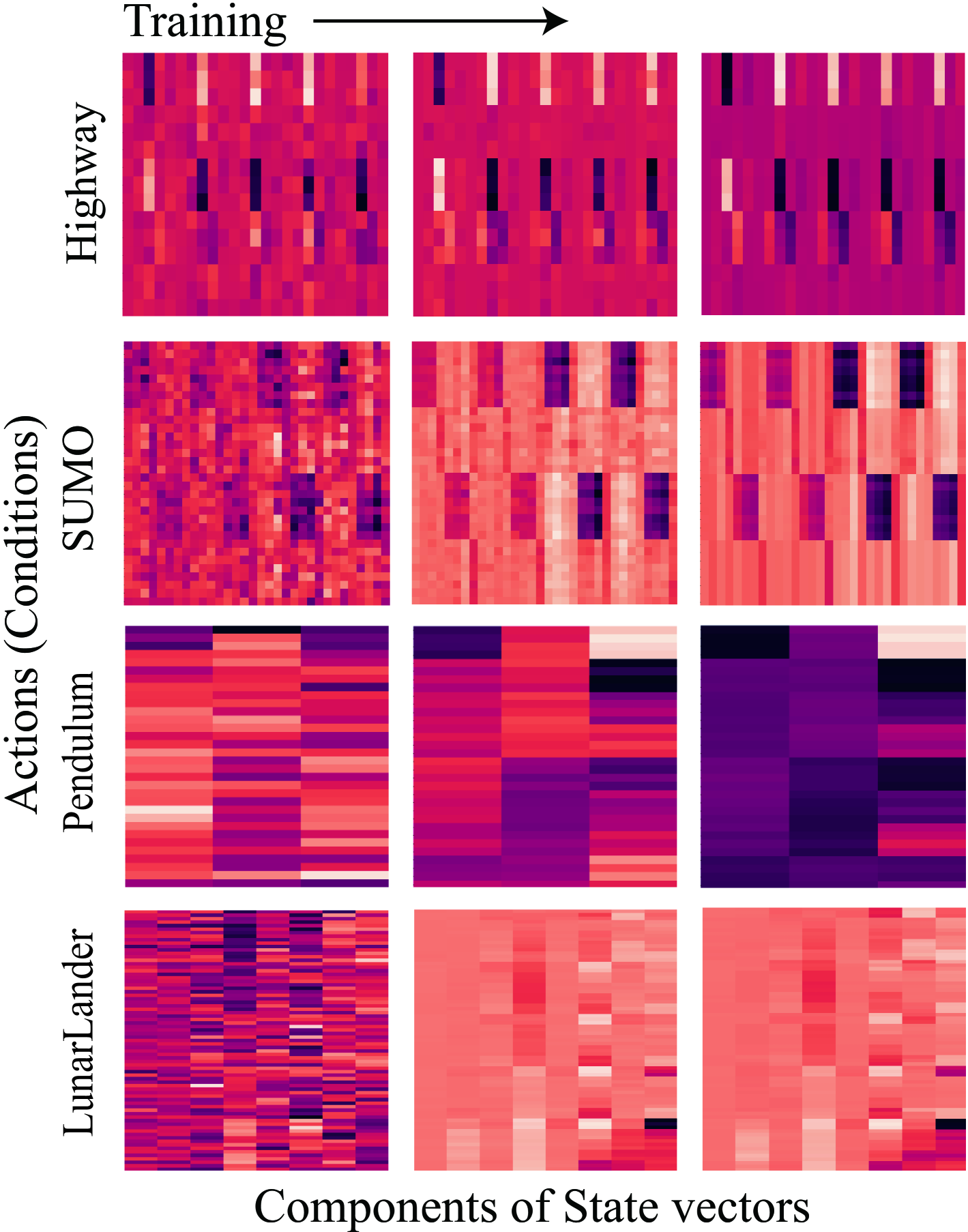 [2503.13842] Counterfactual experience augmented off-policy ...