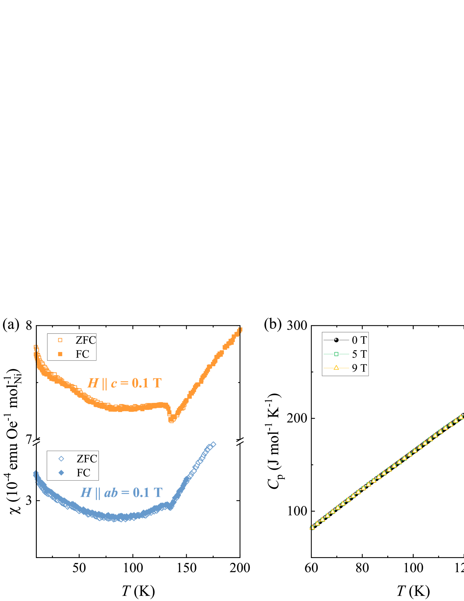 [2503.14128] Complex spin-density-wave ordering in La4Ni3O10