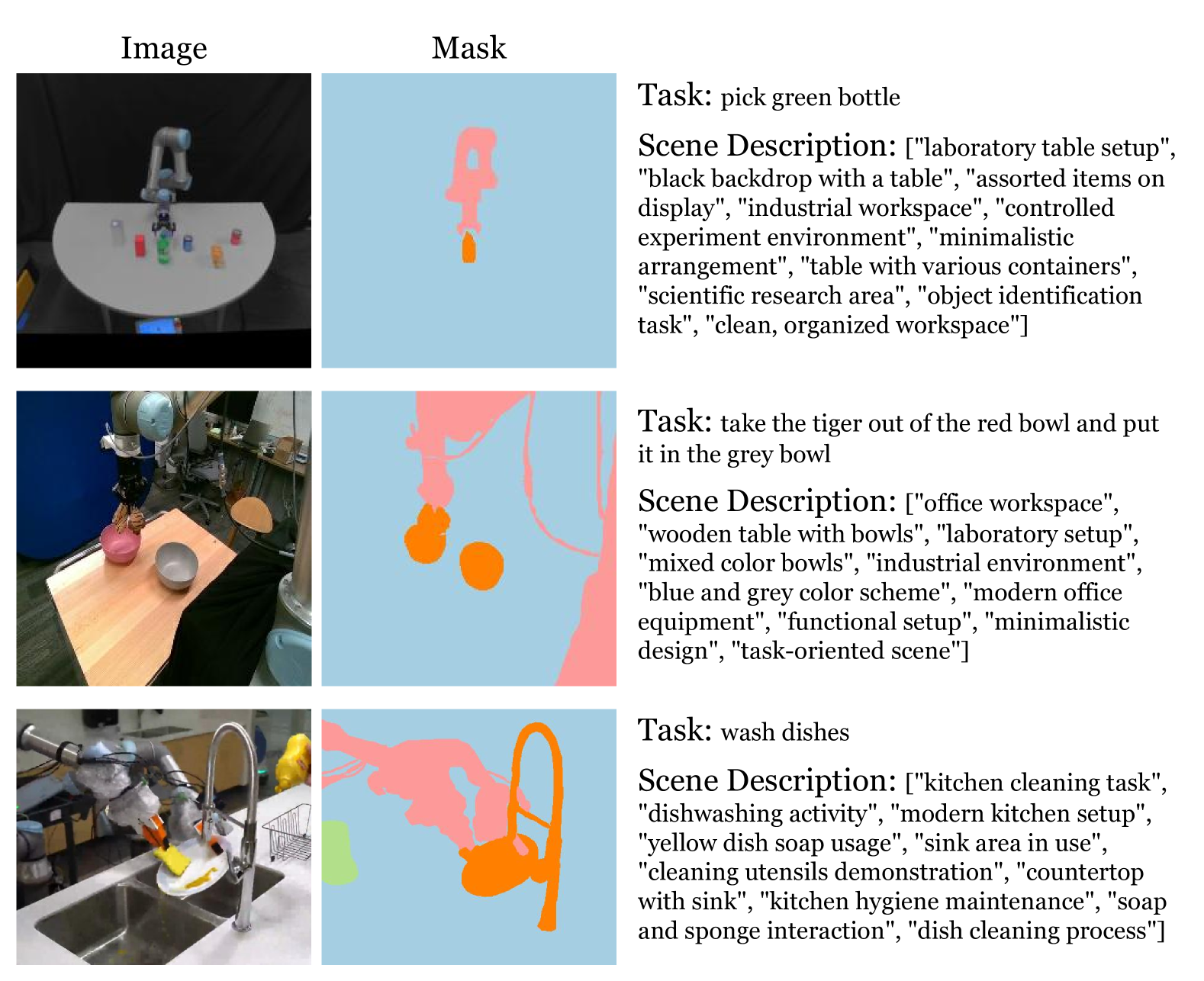 [2503.18738] RoboEngine: Plug-and-Play Robot Data Augmentation with ...