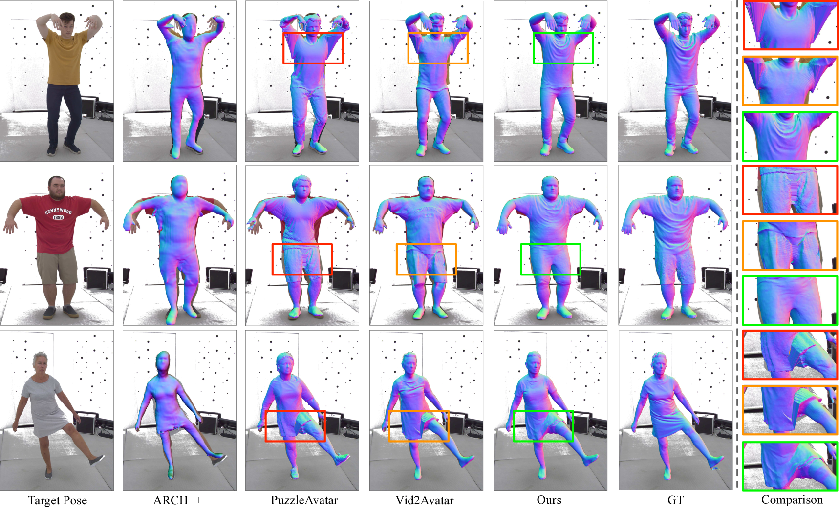 [2503.19207] FRESA: Feedforward Reconstruction of Personalized Skinned ...
