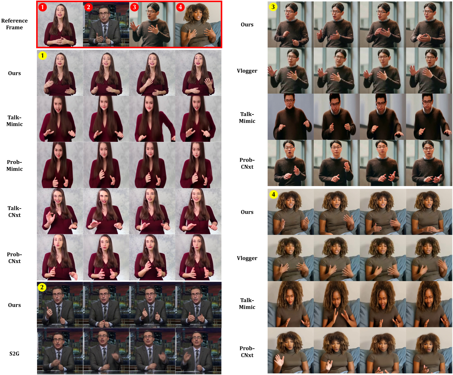 [2503.19824] AudCast: Audio-Driven Human Video Generation by Cascaded ...