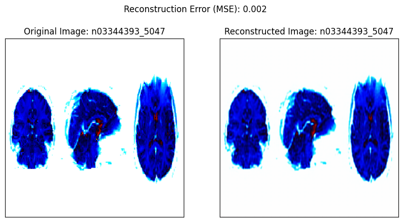 [2503.19923] Mapping fMRI Signal and Image Stimuli in an Artificial ...